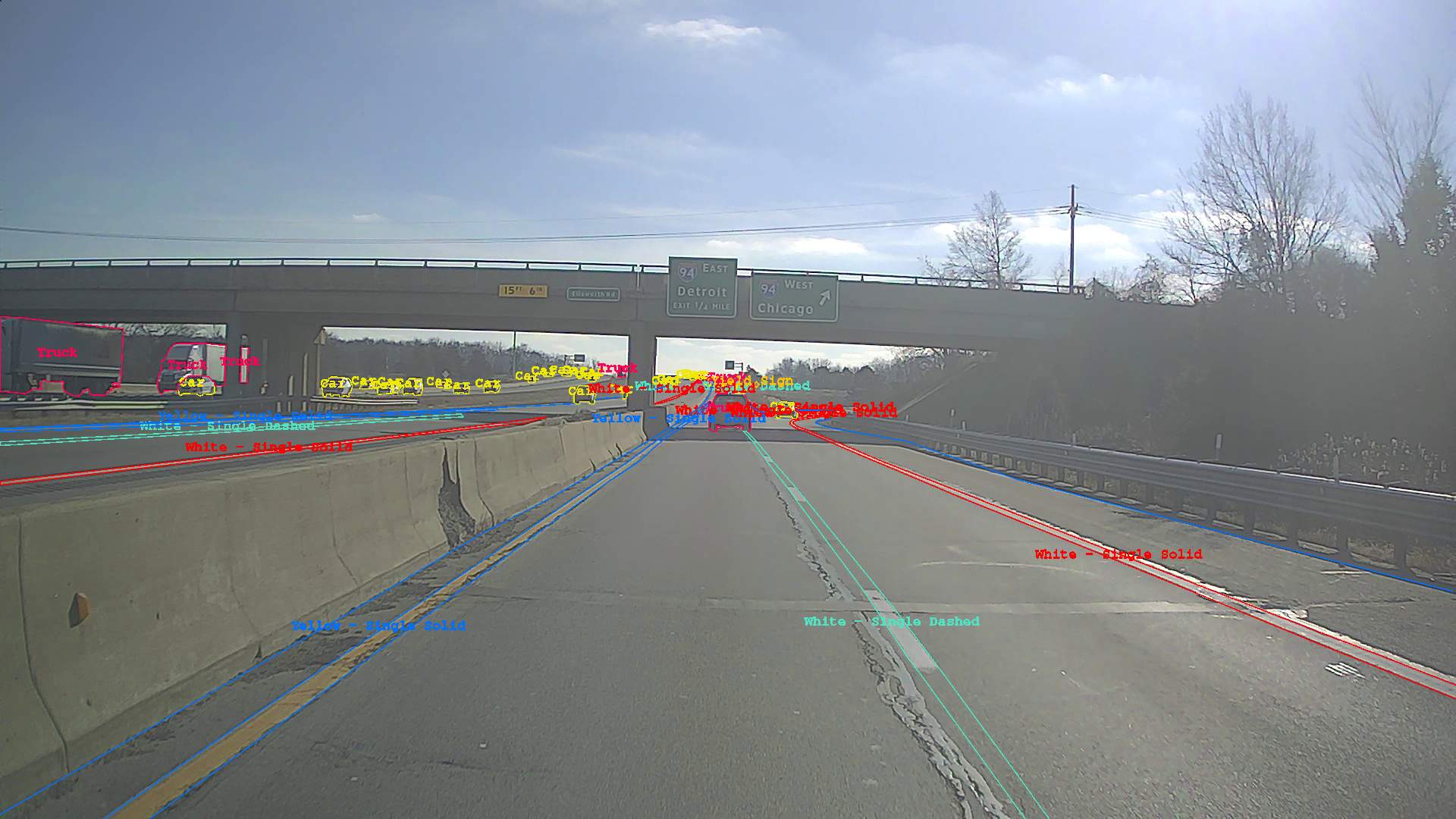 [1912.06258] Mcity Data Collection for Automated Vehicles Study