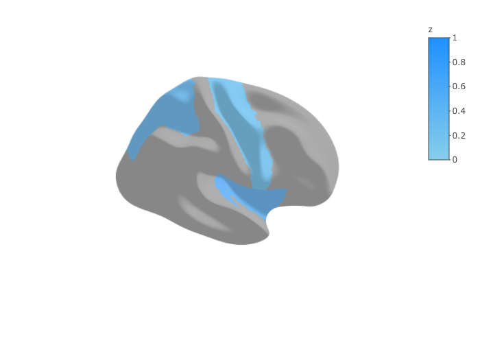 [1912.08200] Visualisation of Brain Statistics with R-packages ggseg ...