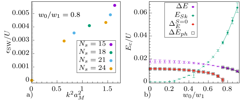 [1912.11469] Chern bands of twisted bilayer graphene: fractional Chern ...