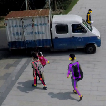 [1912.11850] Graph Embedded Pose Clustering for Anomaly Detection