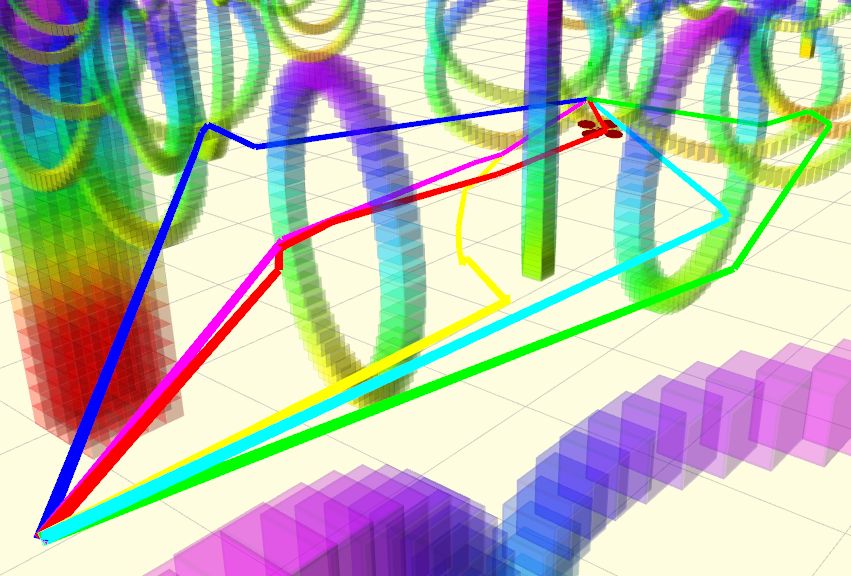 [1912.12644] Robust Real-time UAV Replanning Using Guided Gradient ...