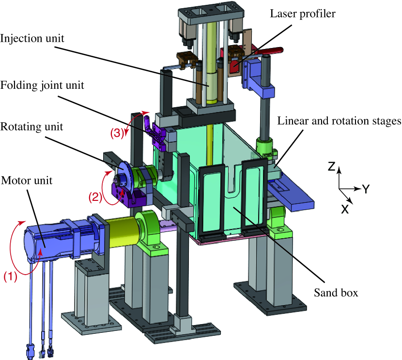 [2001.01857] A novel experimental setup for an oblique impact onto an ...