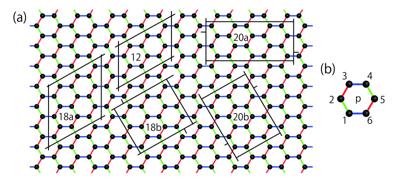 [2001.07344] Spin transport in the Quantum Spin Liquid State in the 𝑆=1 ...