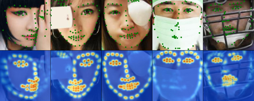 [2002.01075] Multistage Model for Robust Face Alignment Using Deep Neural Networks
