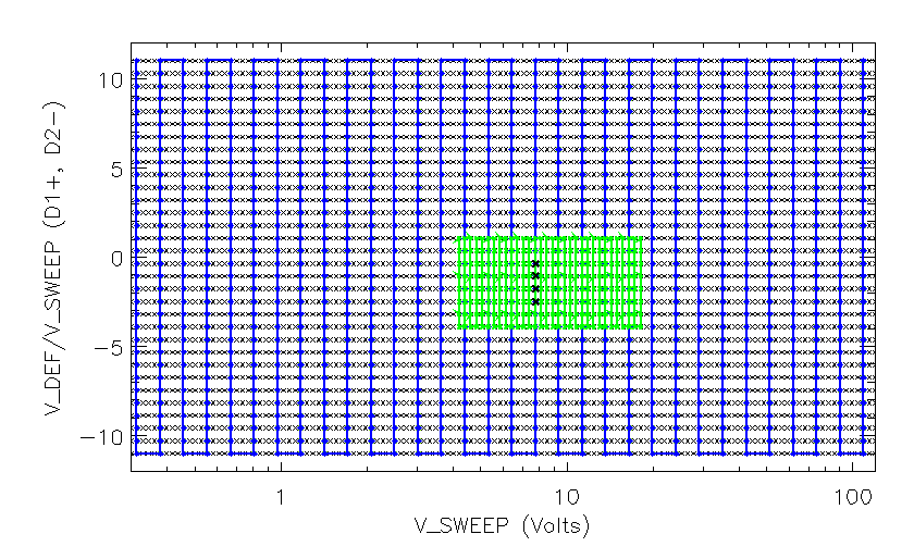 [2002.04080] The Solar Probe ANalyzers - Electrons on Parker Solar Probe
