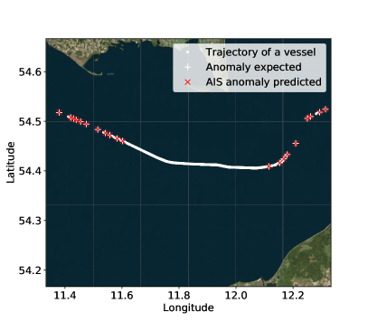 [2002.05013] Machine Learning-Assisted Anomaly Detection in Maritime ...