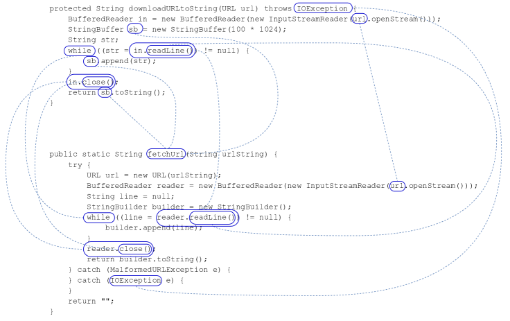 [2002.08653] Detecting Code Clones with Graph Neural Network and Flow-Augmented Abstract Syntax Tree