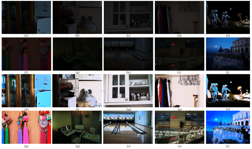 [2002.11300] Self-supervised Image Enhancement Network: Training with Low Light Images Only