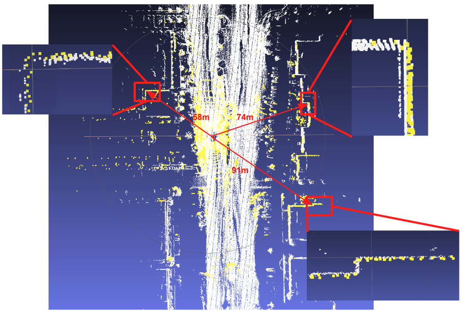 [2003.00601] 3D Point Cloud Processing and Learning for Autonomous Driving