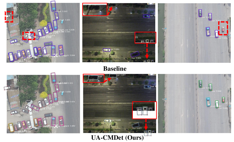 [2003.02437] Drone-based RGB-Infrared Cross-Modality Vehicle Detection ...