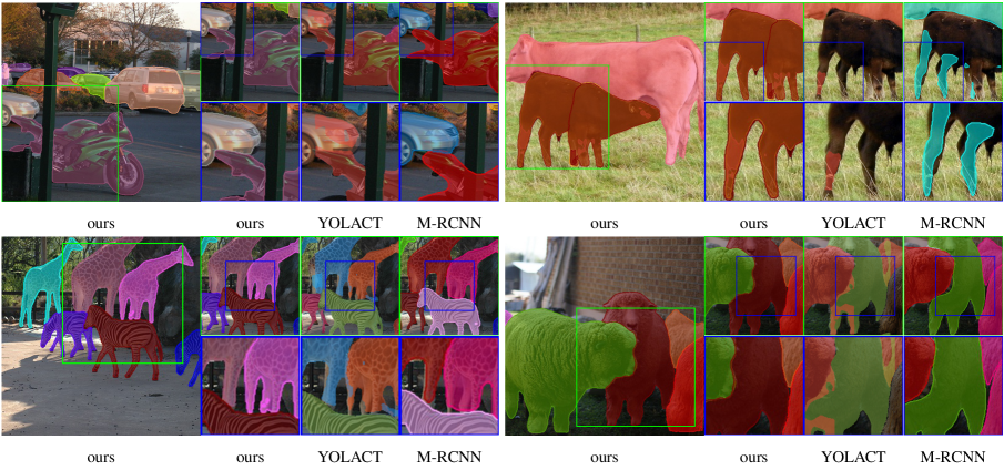 [2003.05664] Conditional Convolutions for Instance Segmentation