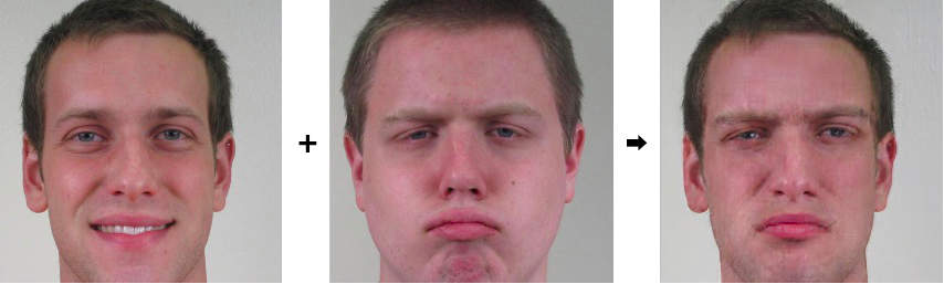 [2003.13840] ActGAN: Flexible and Efficient One-shot Face Reenactment