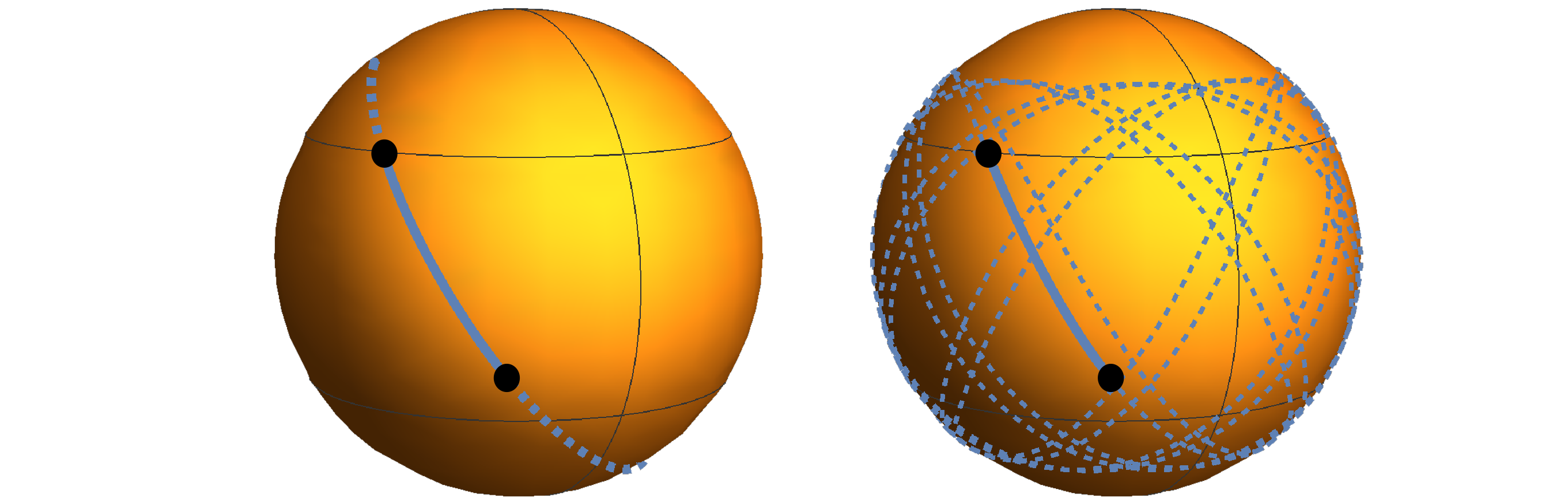 [2004.03501] Quantum Chaos on Complexity Geometry