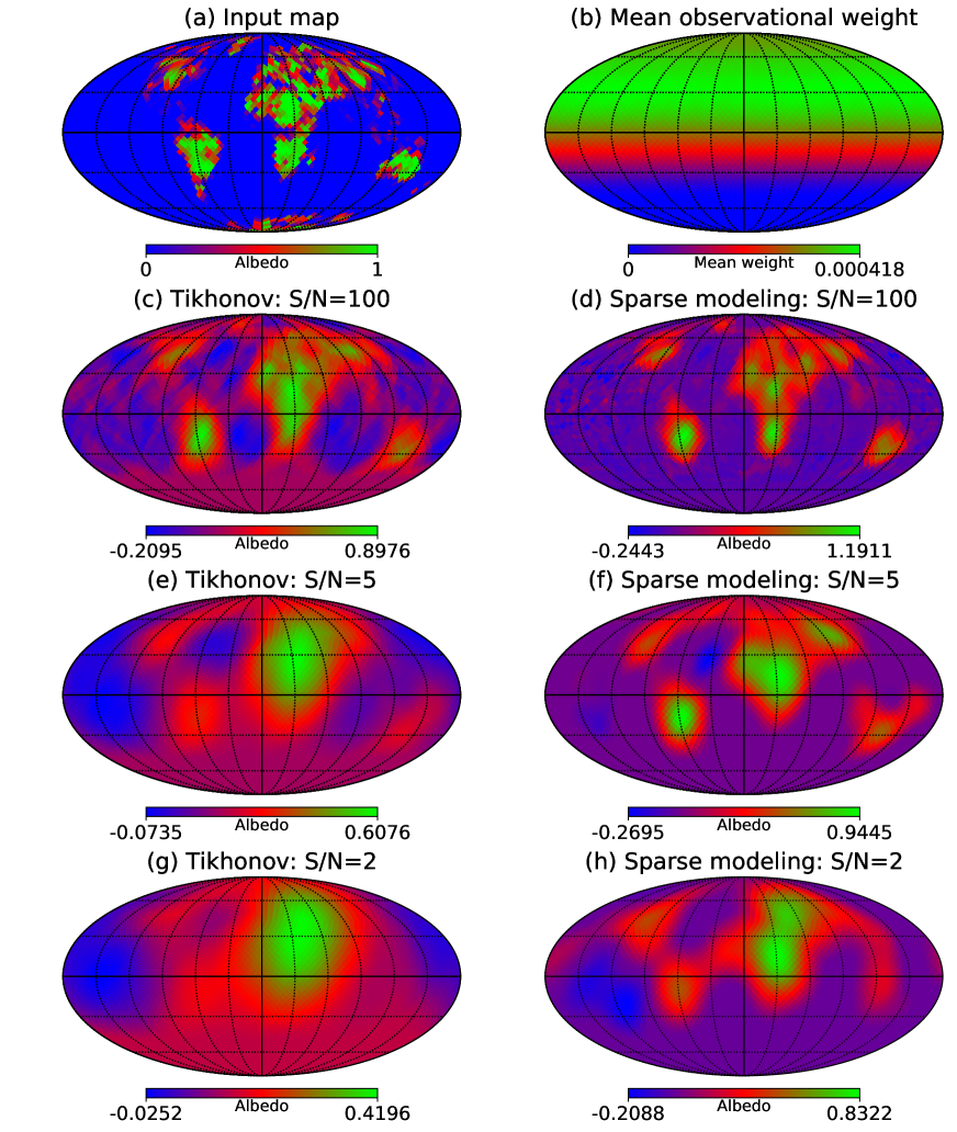 [2004.03941] Global Mapping of an Exo-Earth using Sparse Modeling