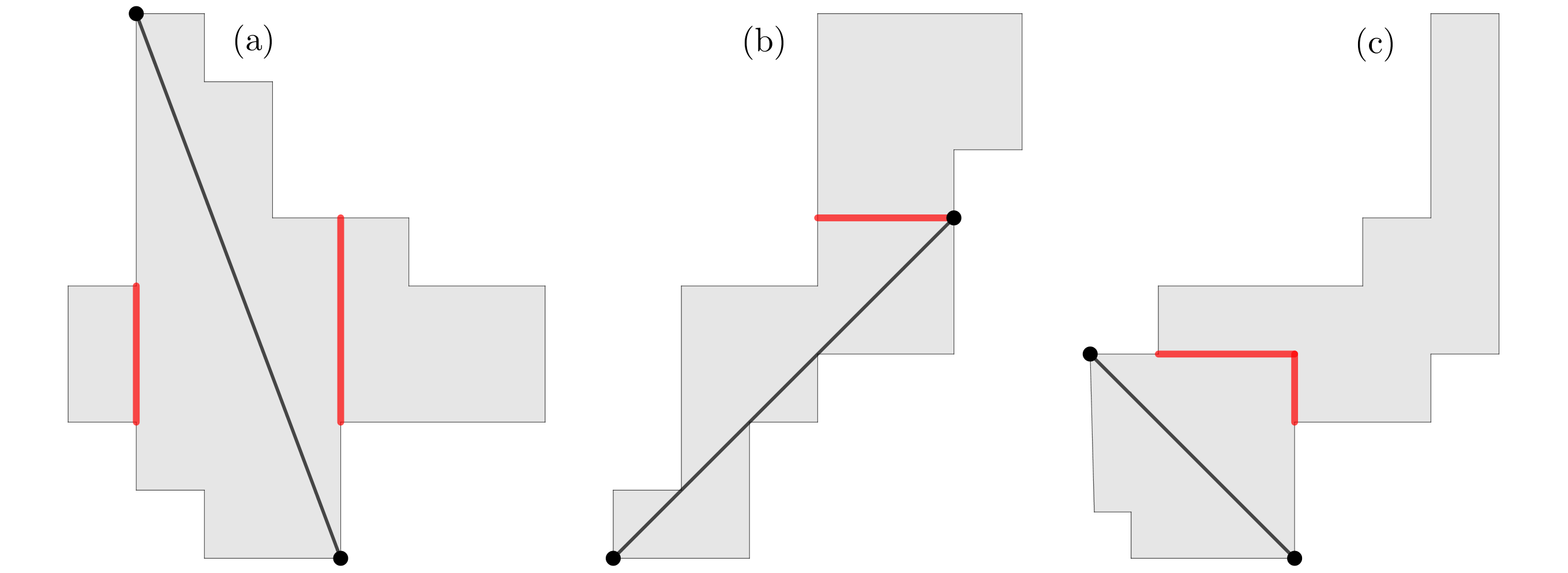 [2004.04365] Computing skeletons for rectilinearly-convex obstacles in ...