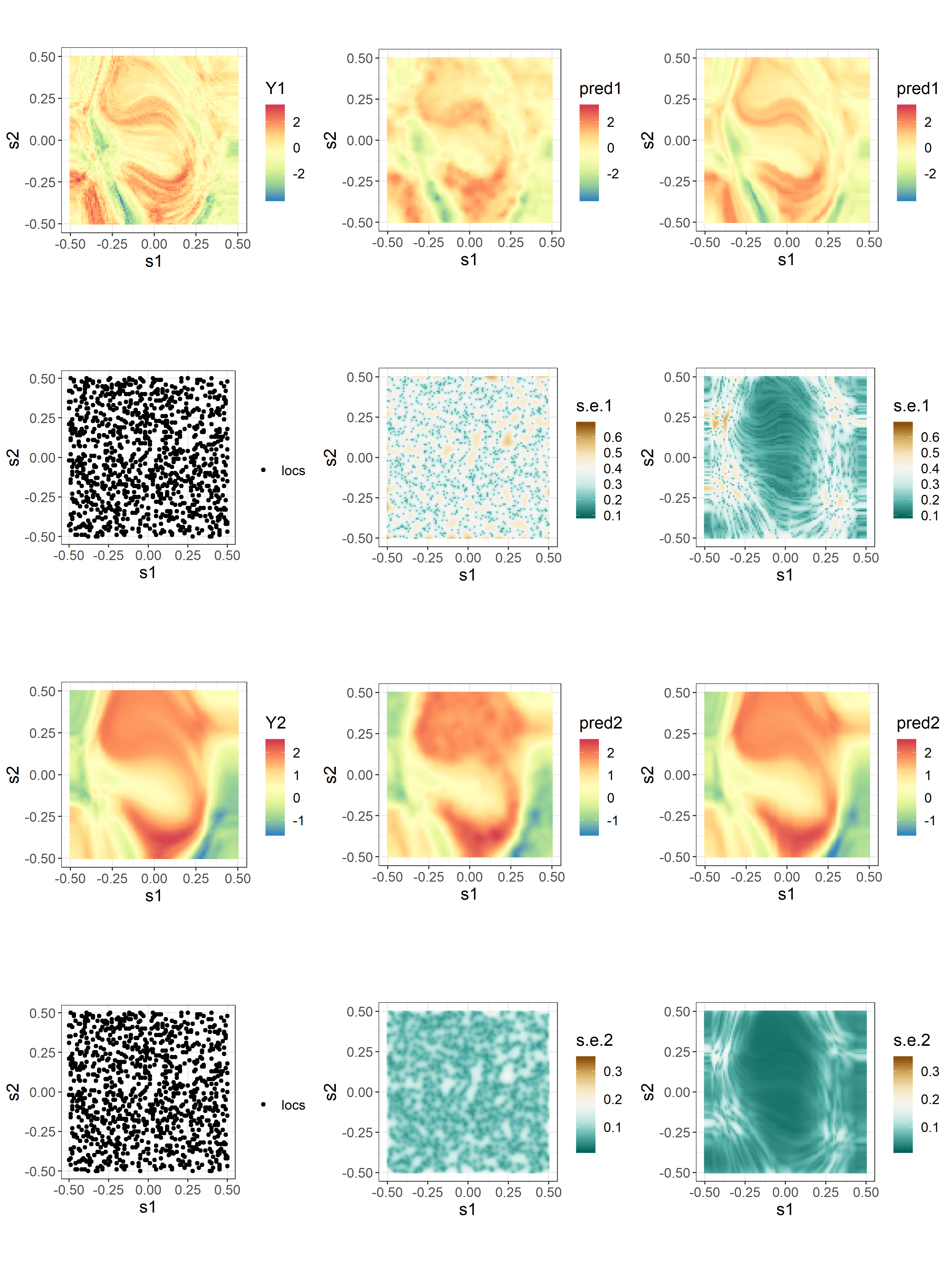 [2004.08724] Modeling Nonstationary and Asymmetric Multivariate Spatial Covariances via Deformations