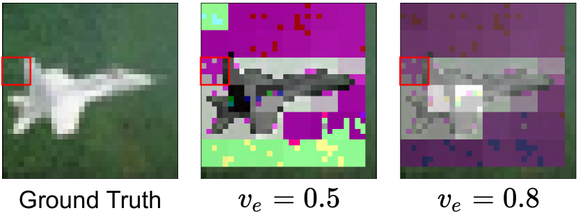 [2004.12571] Exploiting Defenses against GAN-Based Feature Inference Attacks in Federated Learning