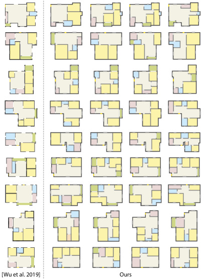 [2004.13204] Graph2Plan: Learning Floorplan Generation from Layout Graphs