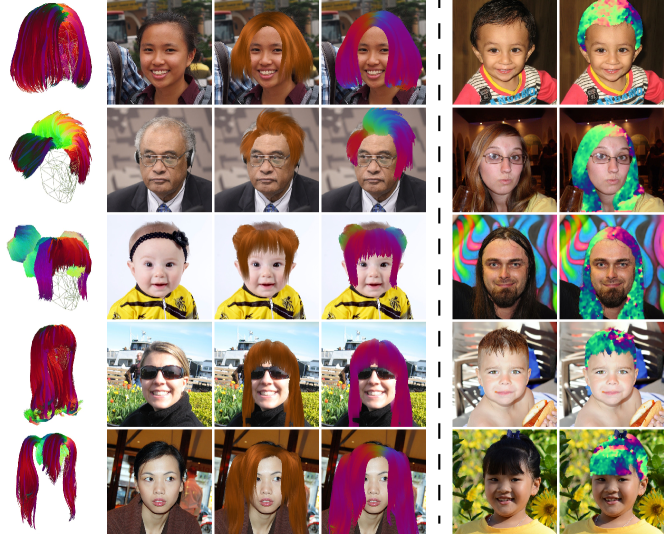 [2004.13297] Neural Hair Rendering