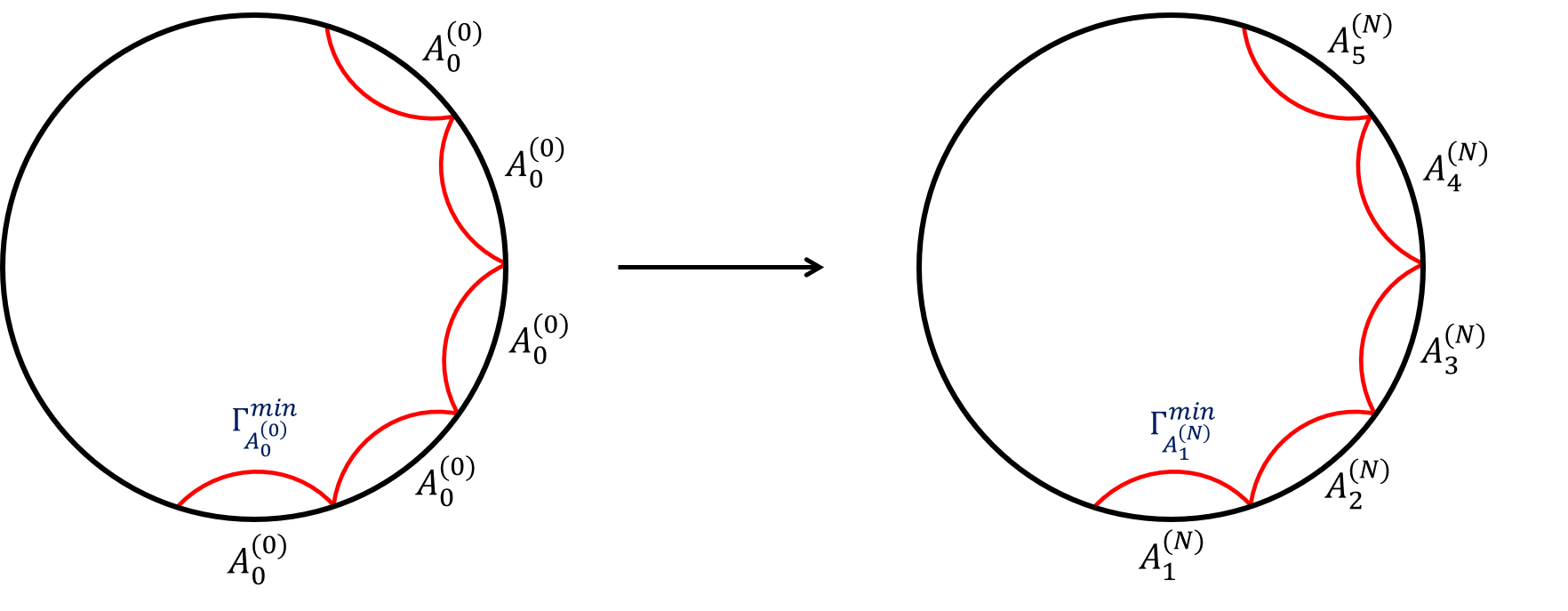 [2005.00981] Long-range correlation of CMB temperature fluctuations ...