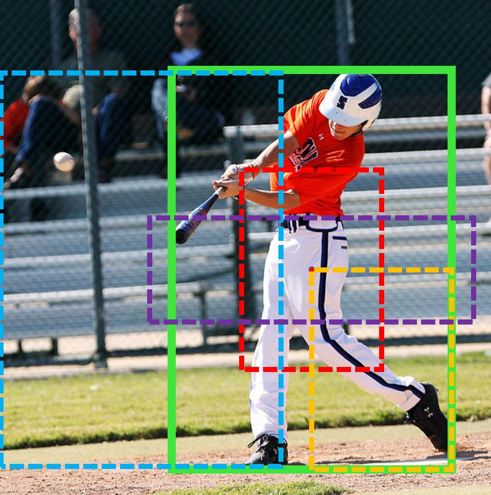 [2005.03572] Enhancing Geometric Factors in Model Learning and Inference for Object Detection ...