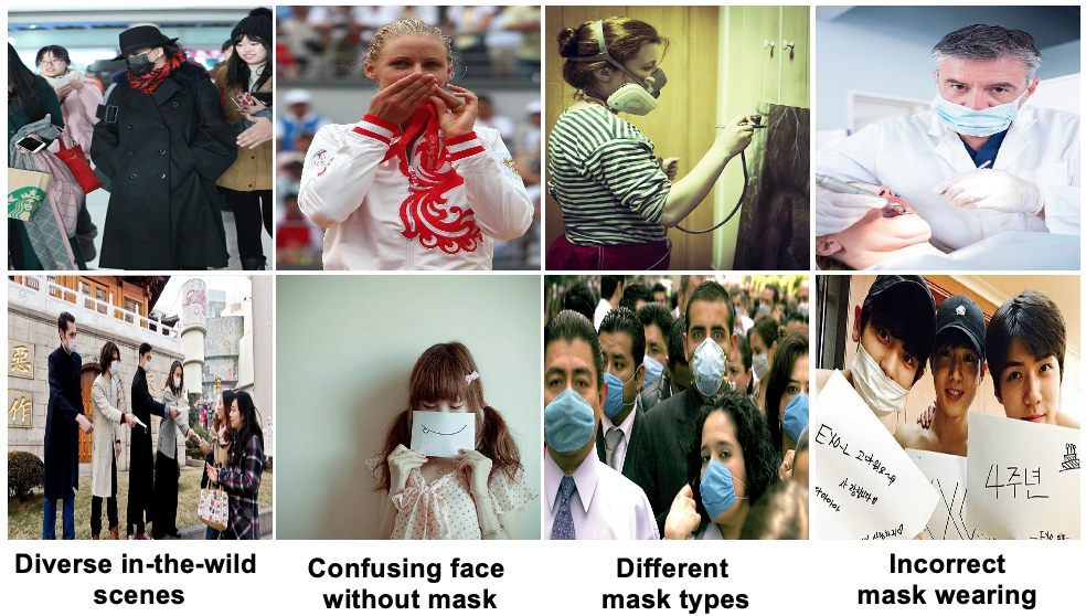 [2005.03950] RetinaFaceMask: A Single Stage Face Mask Detector for ...