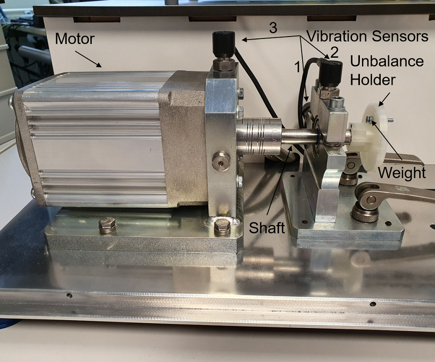 [2005.12742] Machine Learning-Based Unbalance Detection of a Rotating Shaft Using Vibration Data