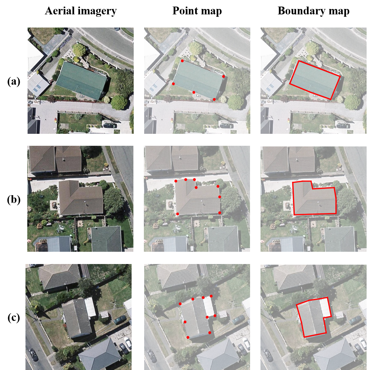 [2006.03858] Instance segmentation of buildings using keypoints