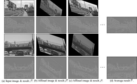 [2006.05077] SEKD: Self-Evolving Keypoint Detection and Description