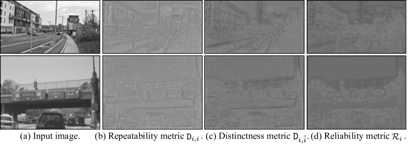 [2006.05077] SEKD: Self-Evolving Keypoint Detection and Description