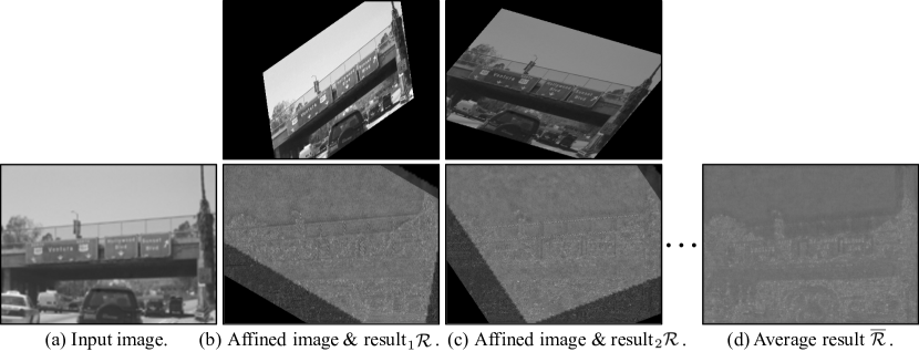 [2006.05077] SEKD: Self-Evolving Keypoint Detection and Description