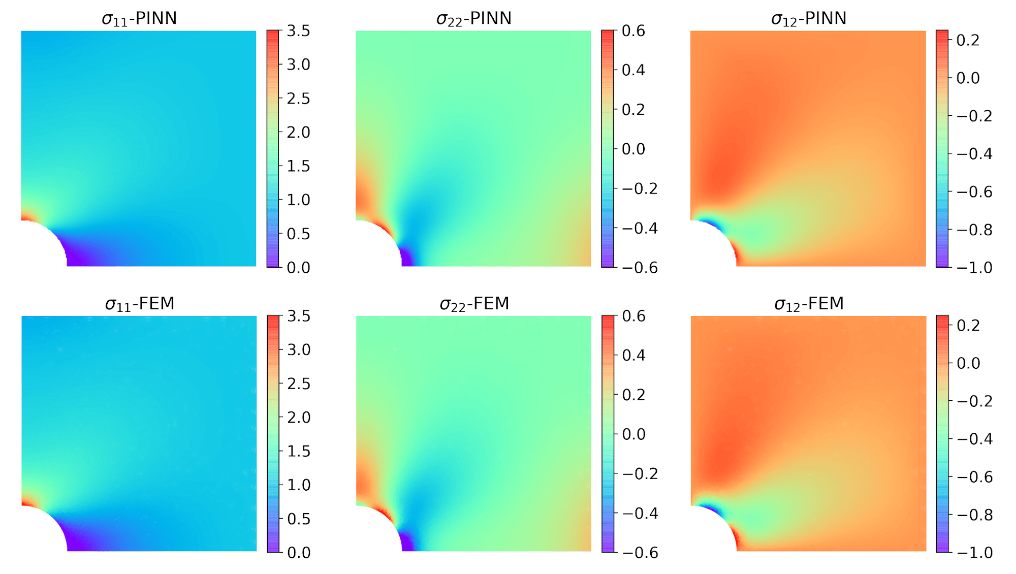[2006.08472] Physics informed deep learning for computational elastodynamics without labeled data