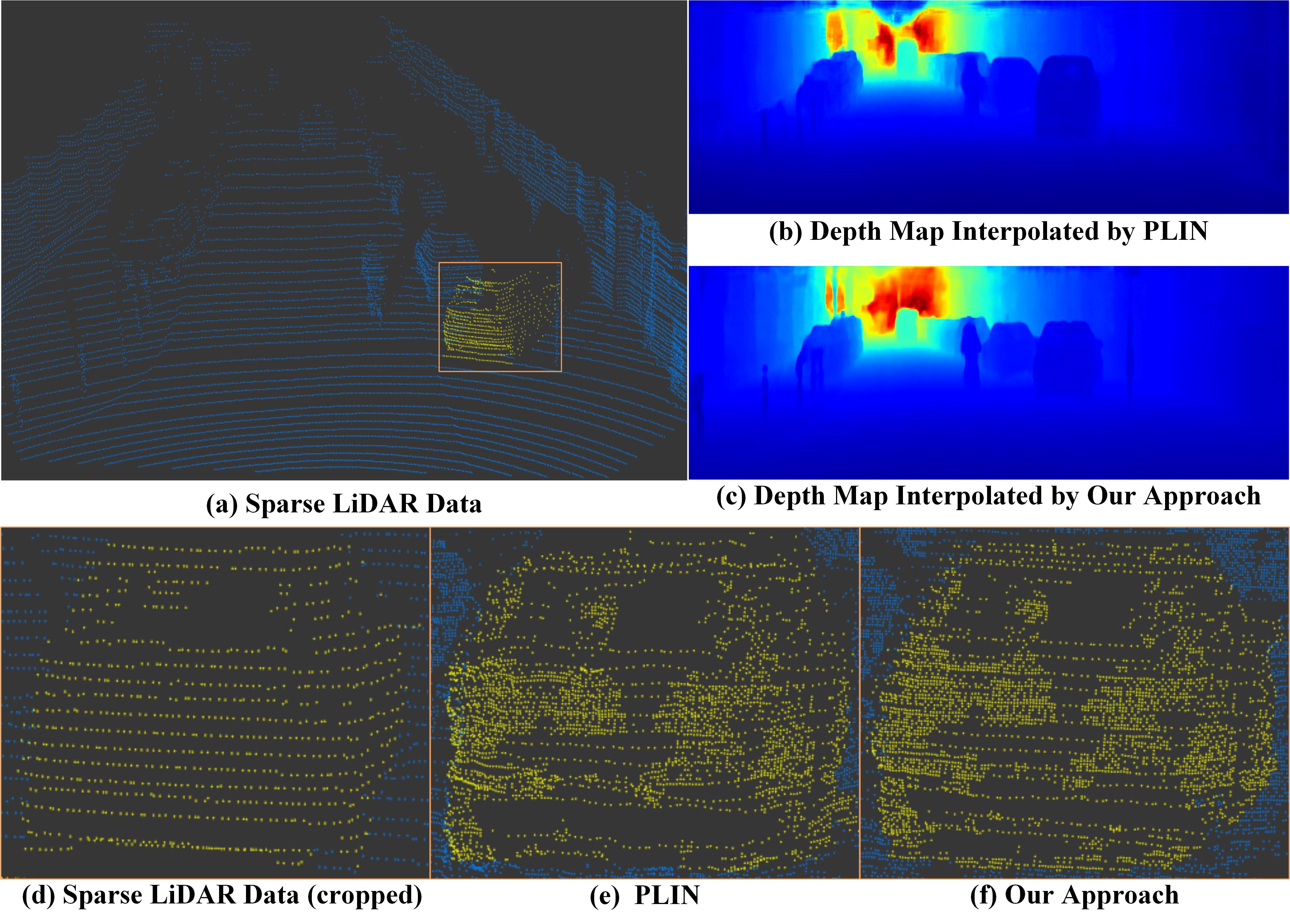[2006.11481] Pseudo-LiDAR Point Cloud Interpolation Based on 3D Motion Representation and ...