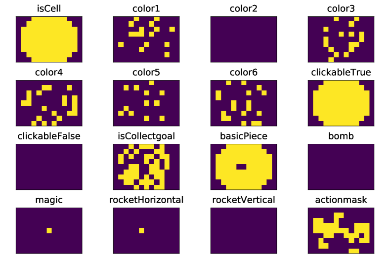 [2007.01542] Strategies for Using Proximal Policy Optimization in ...