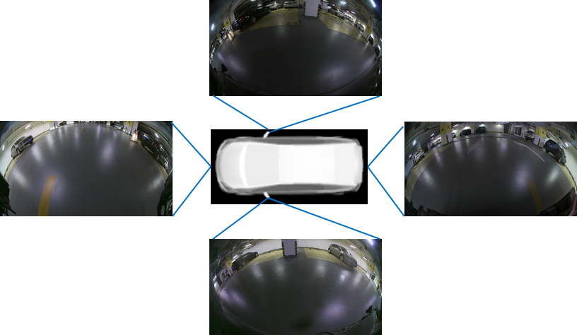 [2007.01813] AVP-SLAM: Semantic Visual Mapping and Localization for ...