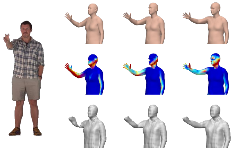 [2007.03858] PaMIR: Parametric Model-Conditioned Implicit Representation for Image-based Human ...
