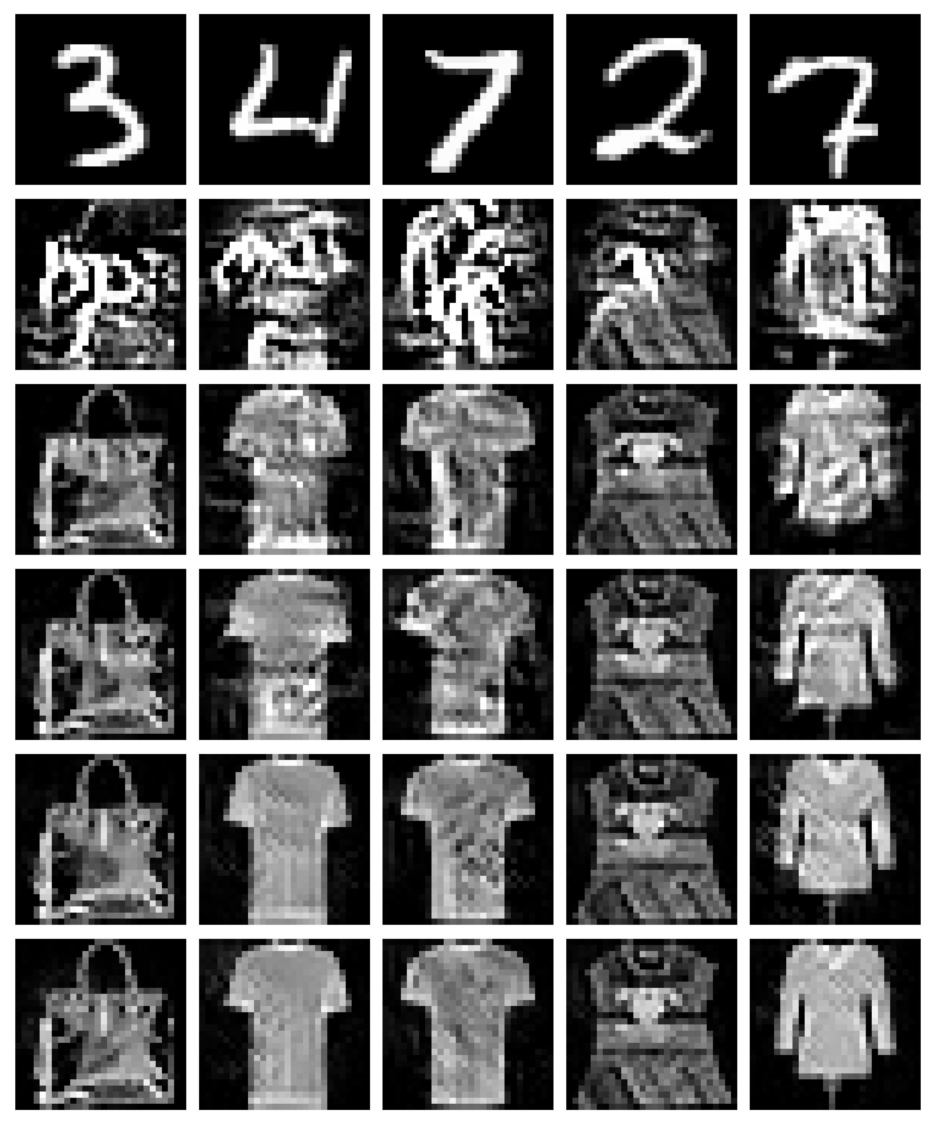 [2007.06196] Data from Model: Extracting Data from Non-robust and ...