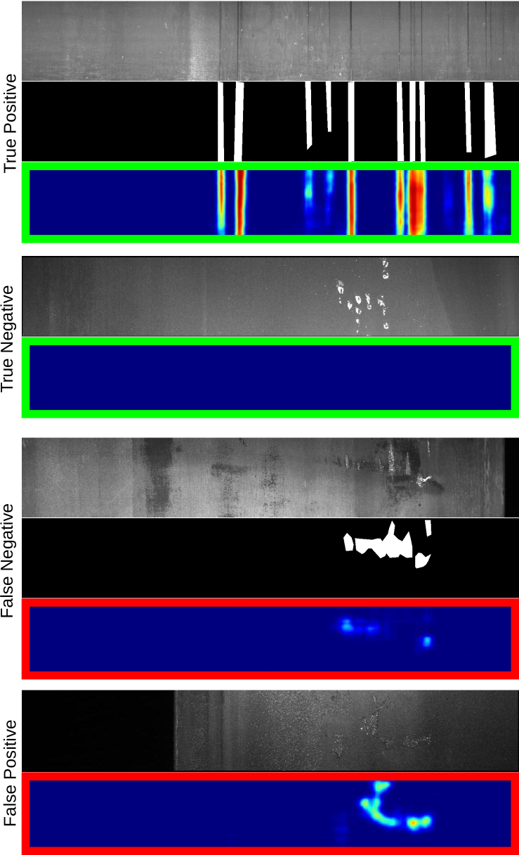 [2007.07676] End-to-end training of a two-stage neural network for ...