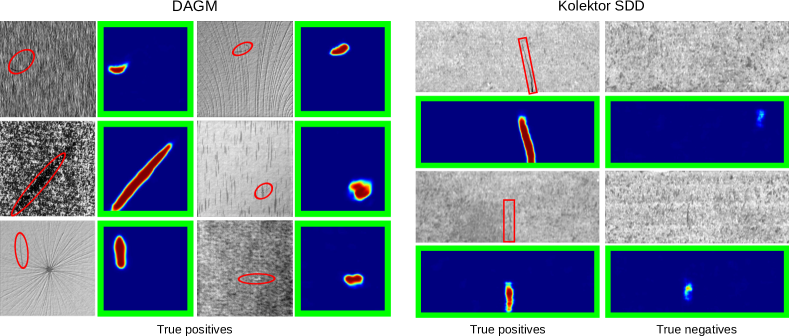 [2007.07676] End-to-end training of a two-stage neural network for ...