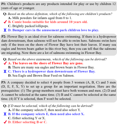 [2007.08124] LogiQA: A Challenge Dataset for Machine Reading Comprehension with Logical Reasoning