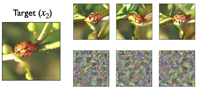 [2007.08489] Do Adversarially Robust ImageNet Models Transfer Better?