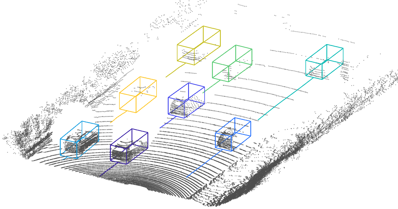 [2008.05309] Factor Graph based 3D Multi-Object Tracking in Point Clouds