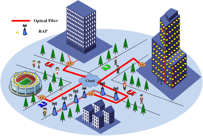 [2008.07745] Massively Distributed Antenna Systems with Non-Ideal ...