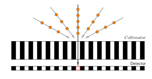 [2008.09977] Sampling for the V-line Transform with Vertex in a Circle
