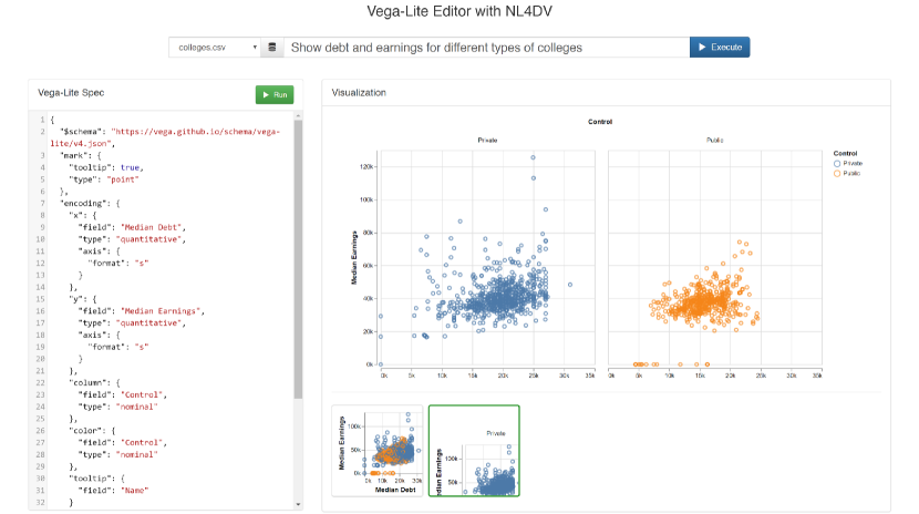 [2008.10723] NL4DV: A Toolkit for Generating Analytic Specifications for Data Visualization from ...