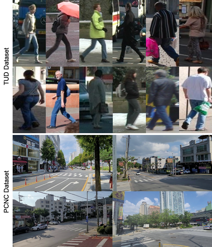 [2009.10868] A Real-Time Predictive Pedestrian Collision Warning ...