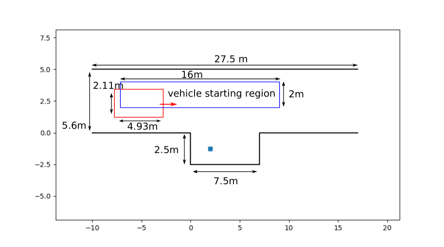 [2009.11135] DL-IAPS and PJSO: A Path/Speed Decoupled Trajectory Optimization and its ...