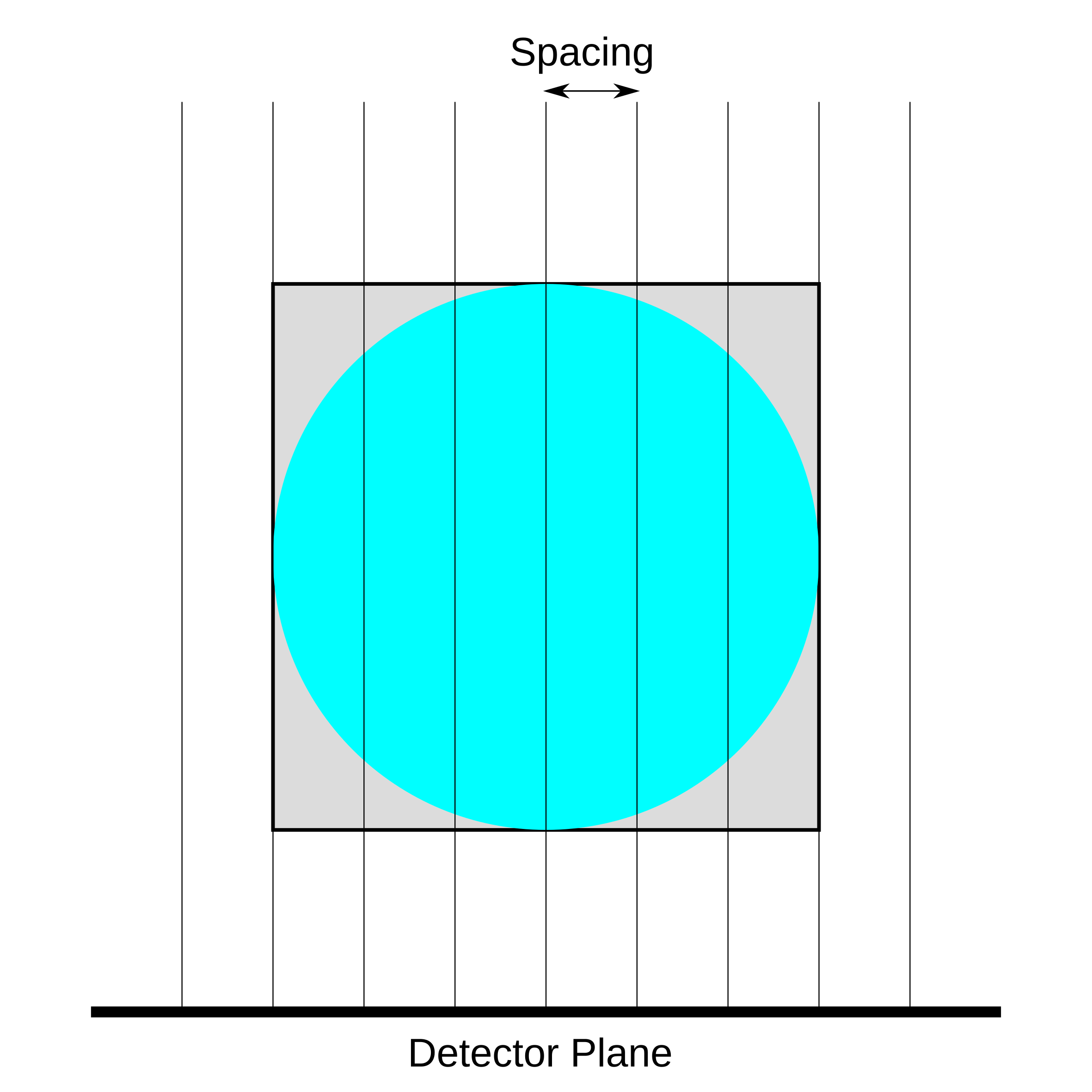 [2009.14788] TorchRadon: Fast Differentiable Routines for Computed ...