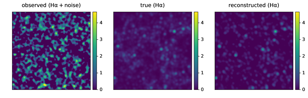 [2010.00809] Deep Learning for Line Intensity Mapping Observations ...