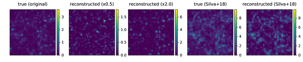 [2010.00809] Deep Learning for Line Intensity Mapping Observations ...